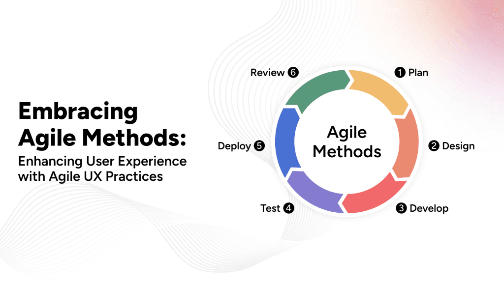 Embracing Agile Methods: Enhancing User Experience with Agile UX Practices