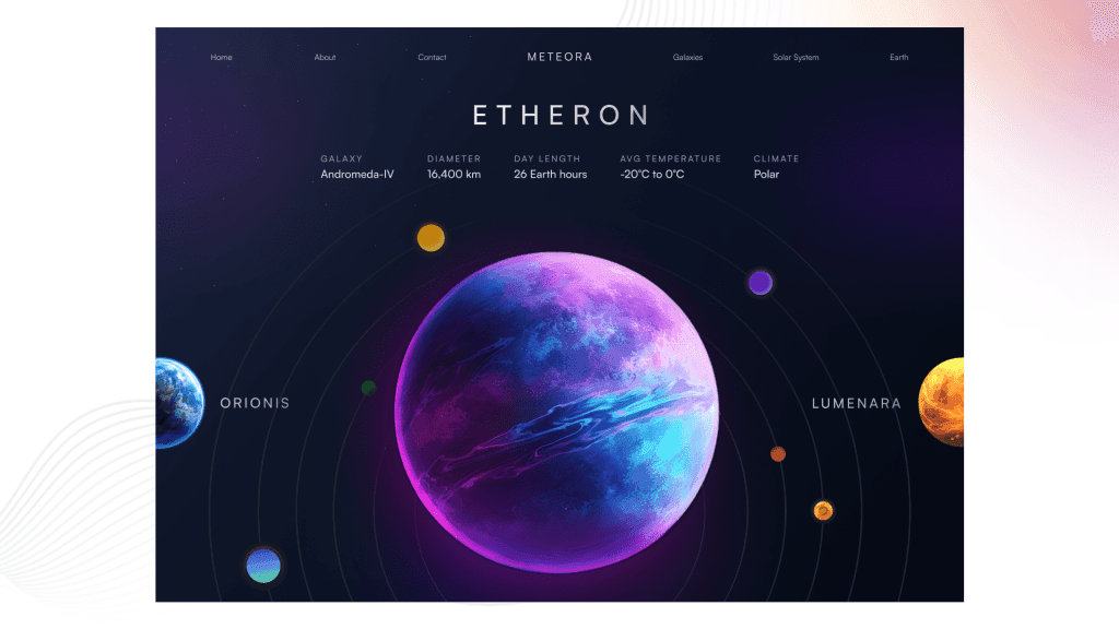 Top 10 UI Trends of 2024 - UIUX Studio