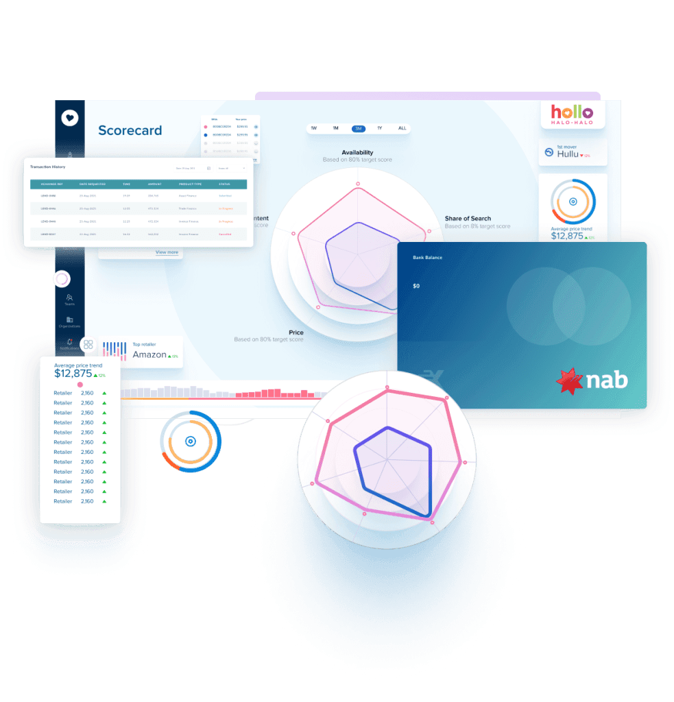 Innovative SaaS Design Services to Elevate Your Brand