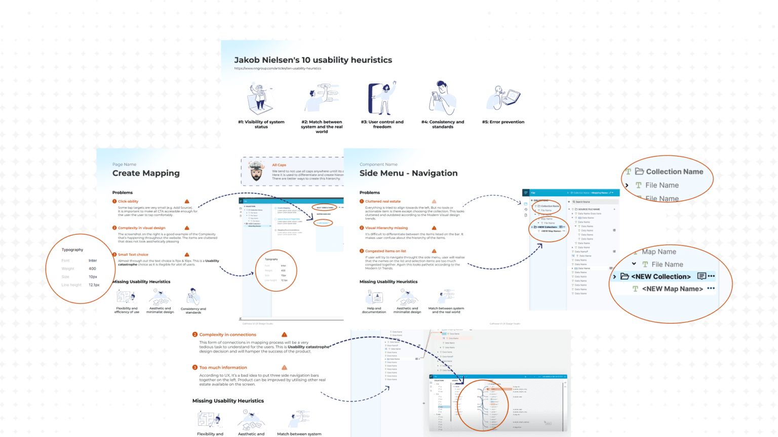 The Importance of a UX Audit: Why Ignoring It Can Harm Your Business