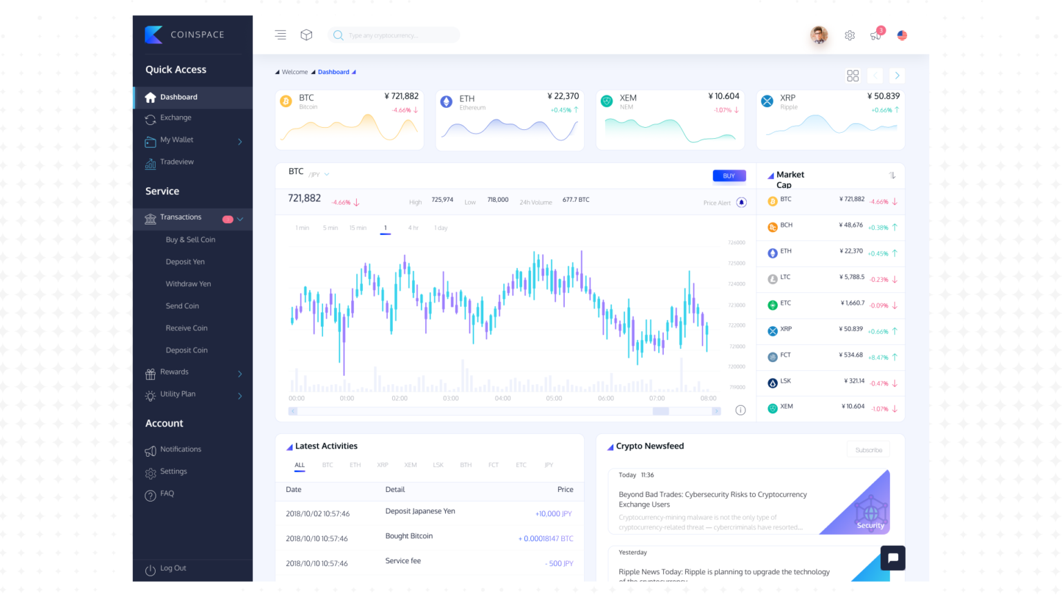 Designing UX/UI for Data-Heavy Apps: A Guide to Clarity and Efficiency